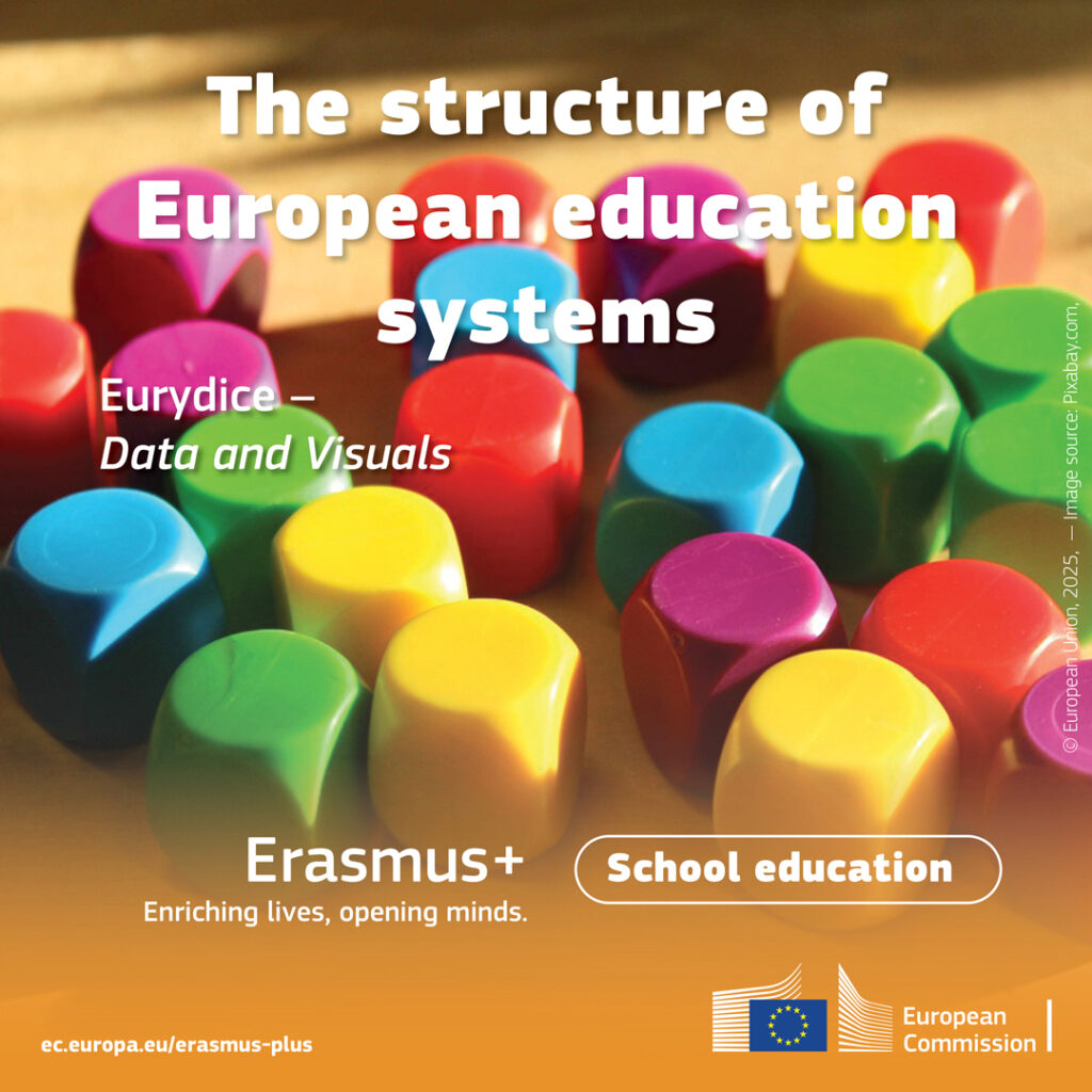 The structure of European education systems – Eurydice Italia